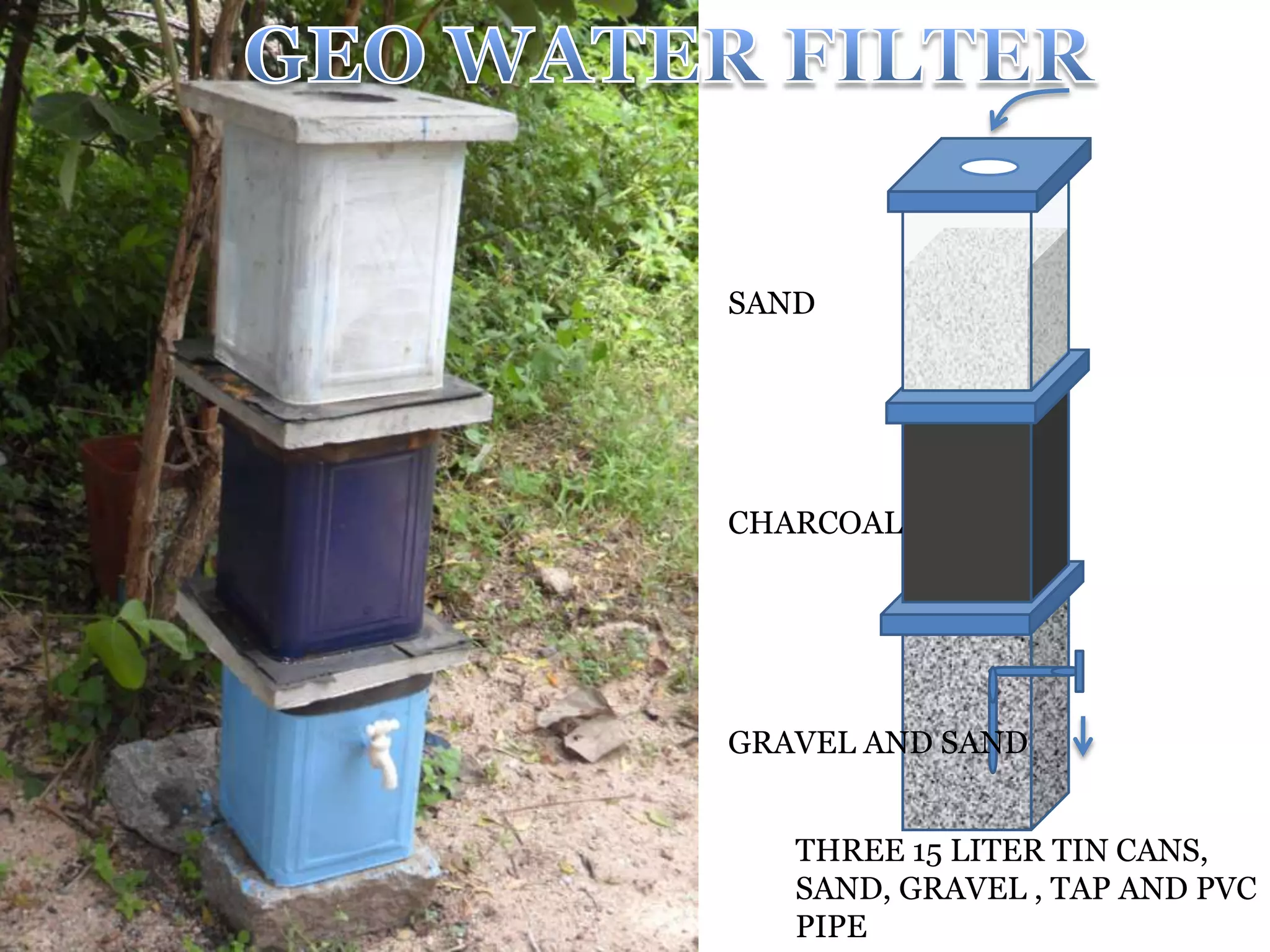 Rainwater harvesting walamtari june12_1 | PPT