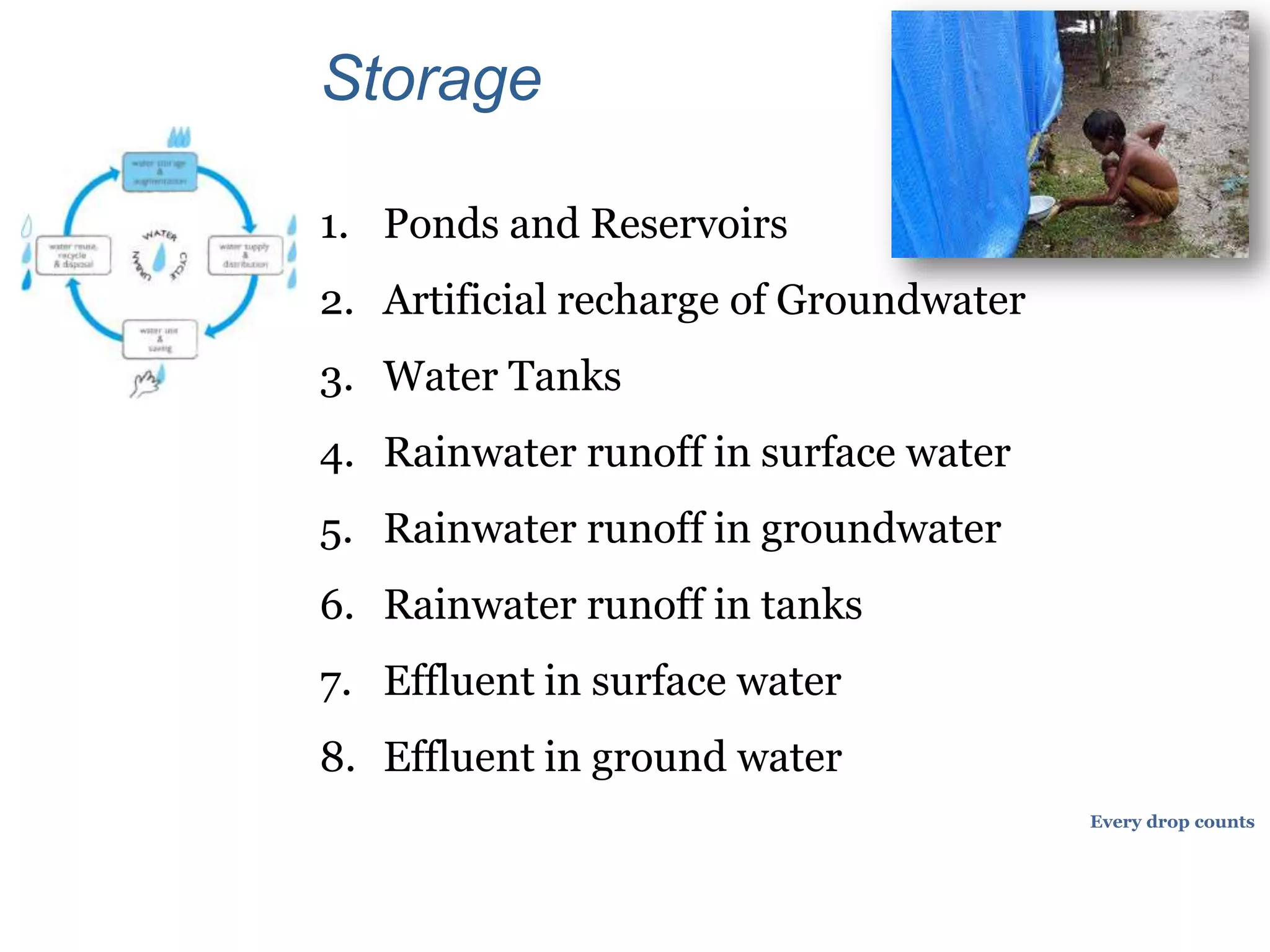 Rainwater harvesting walamtari june12_1 | PPT