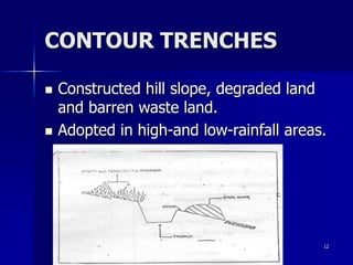 RAIN WATER HARWESTING.ppt