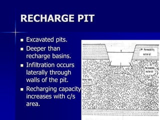RAIN WATER HARWESTING.ppt