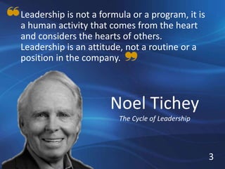 Teachable Point of View. Core Values and Leadership | PPTX