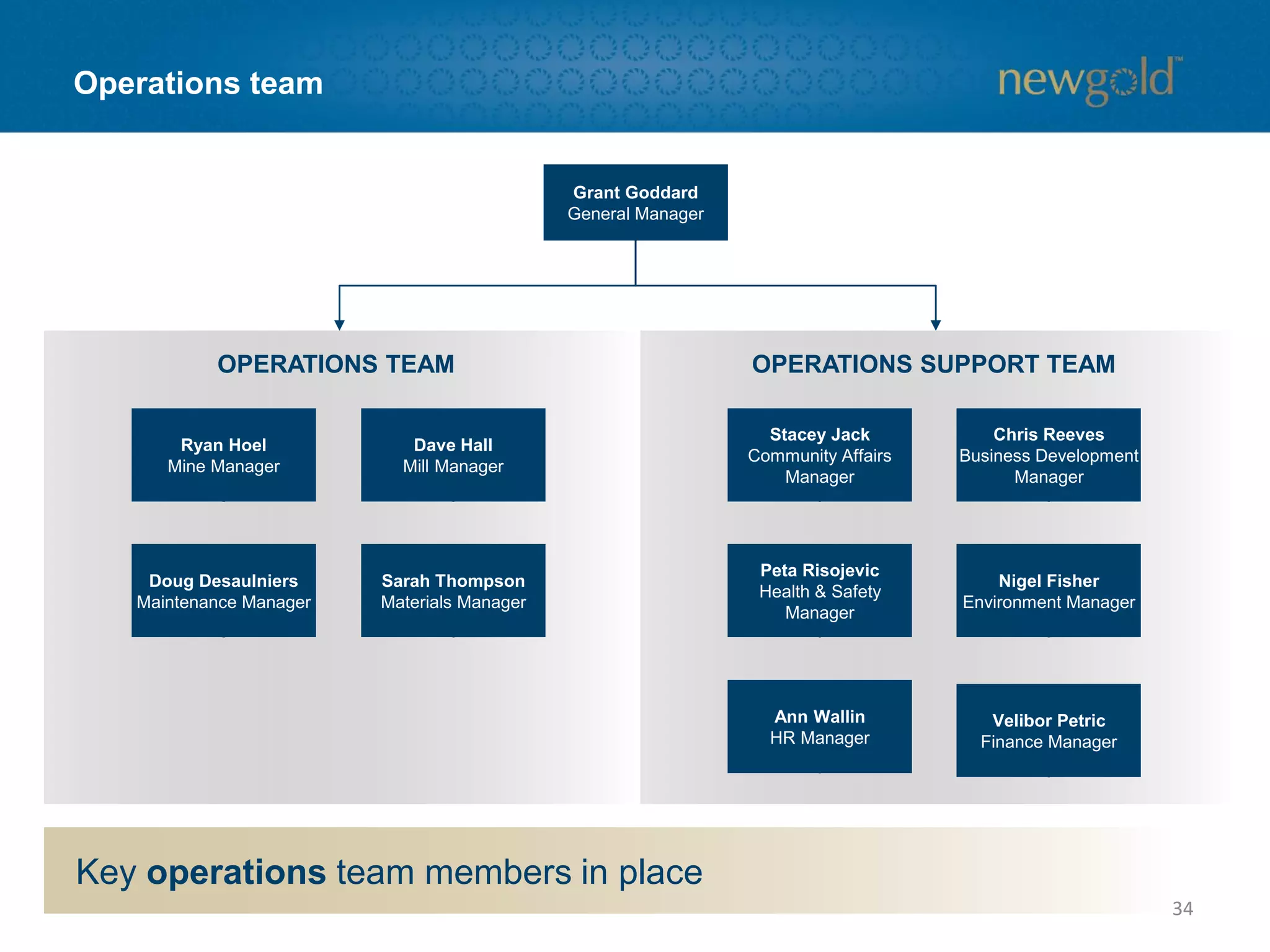 Rainy river site visit presentation v final | PDF