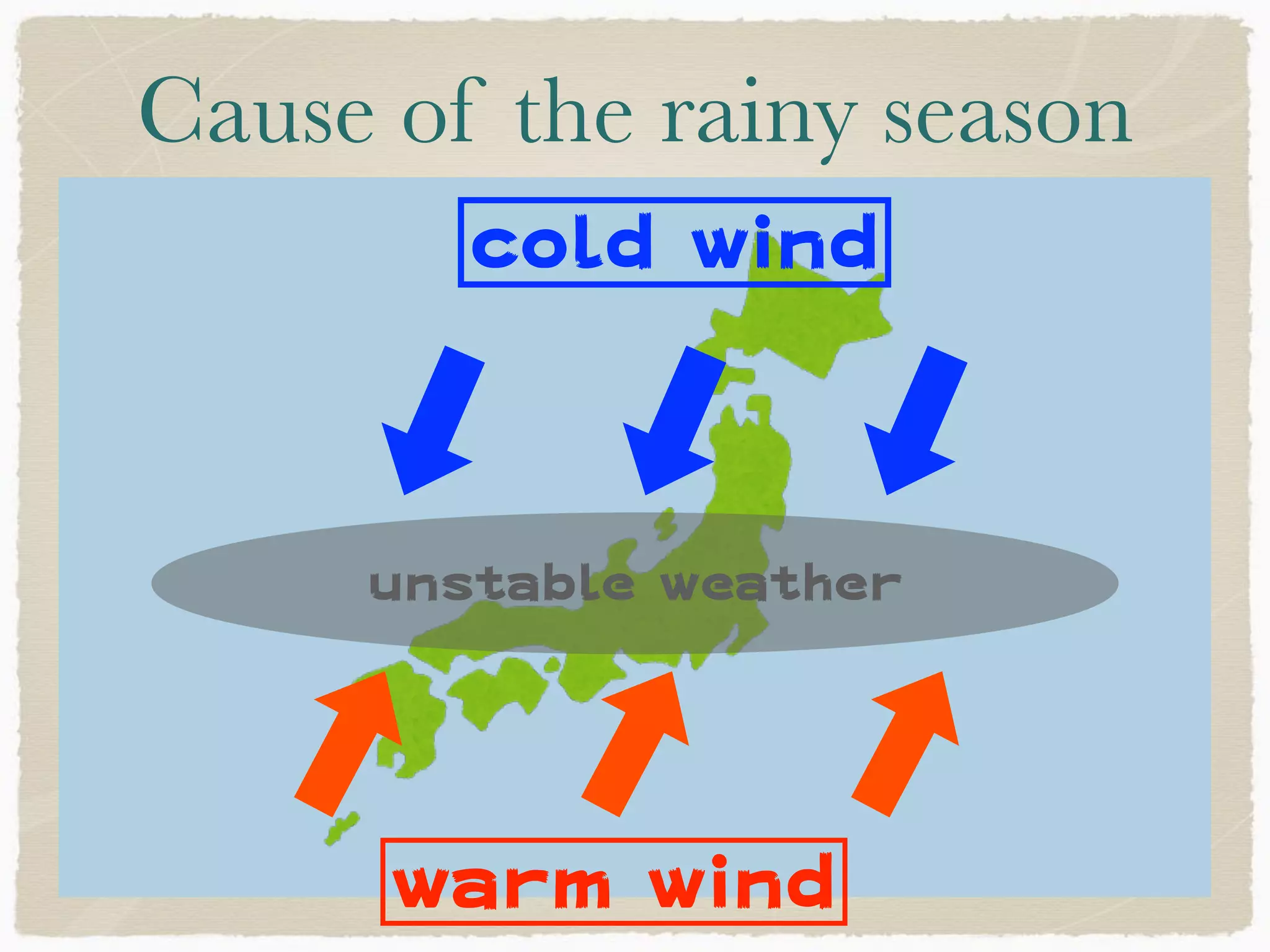 The Rainy Season in Japan | PDF