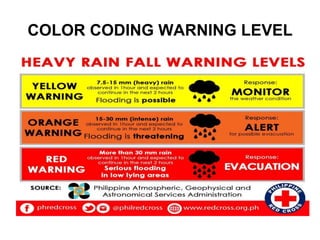 RAINY SEASON & TYPHOON.pptx