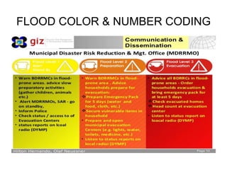 RAINY SEASON & TYPHOON.pptx