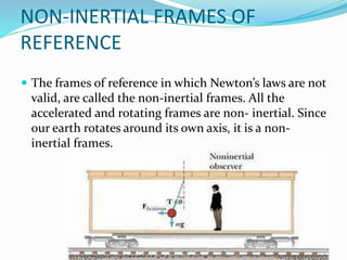 FRAMES OF REFERENCE BSC I 2018 | PPTX