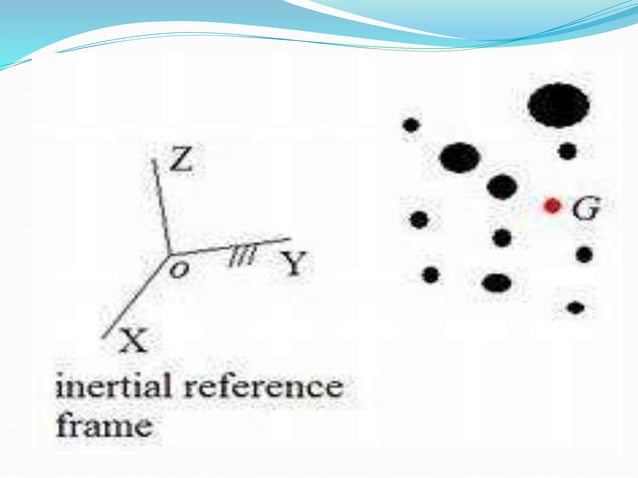 FRAMES OF REFERENCE BSC I 2018 | PPTX | Physics | Science