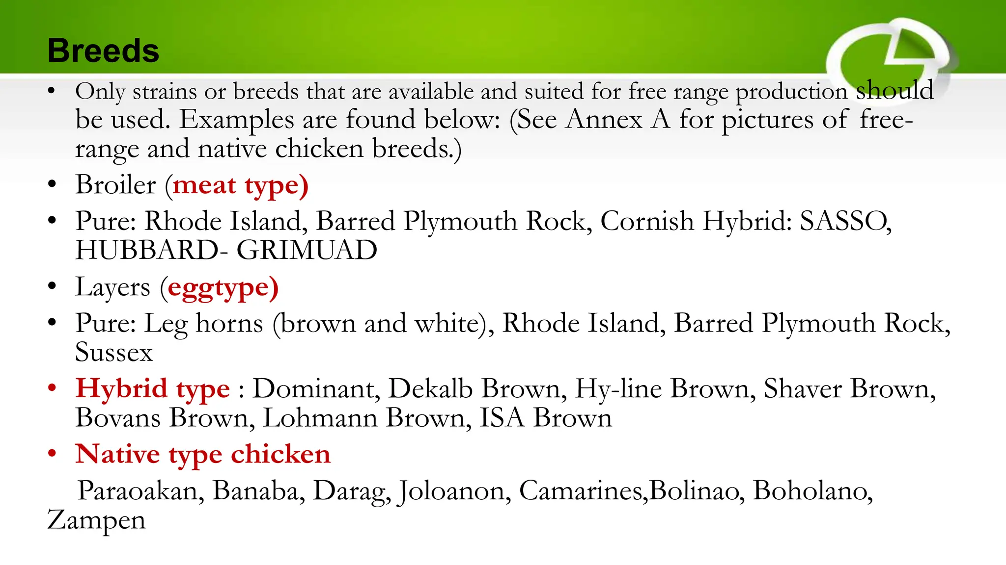 RAISE-ORGANIC-CHICKEN.pptx-final-to-discuss-today.pptx