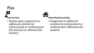 RAISE-Plus-WEEKLY-PLAN.pdf