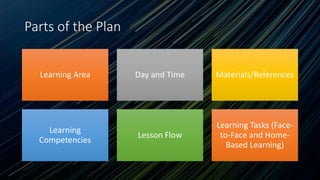 RAISE-Plus-WEEKLY-PLAN.pdf