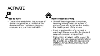 RAISE-Plus-WEEKLY-PLAN.pdf