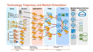 Raisecom Company Introduction 2023//.pdf