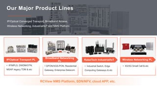 Raisecom Company Introduction 2023//.pdf