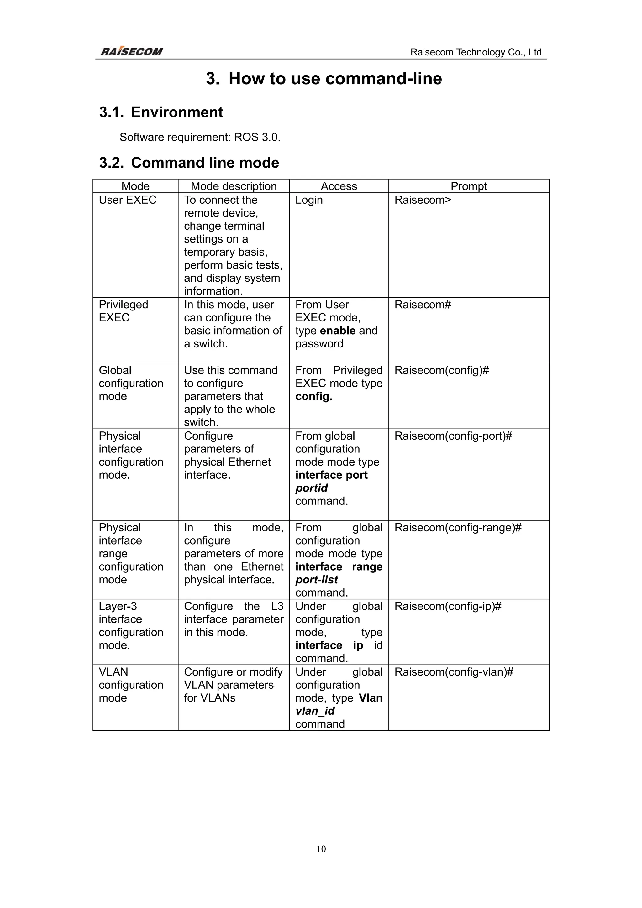 Raisecom Switch Software Configuration Guide.pdf