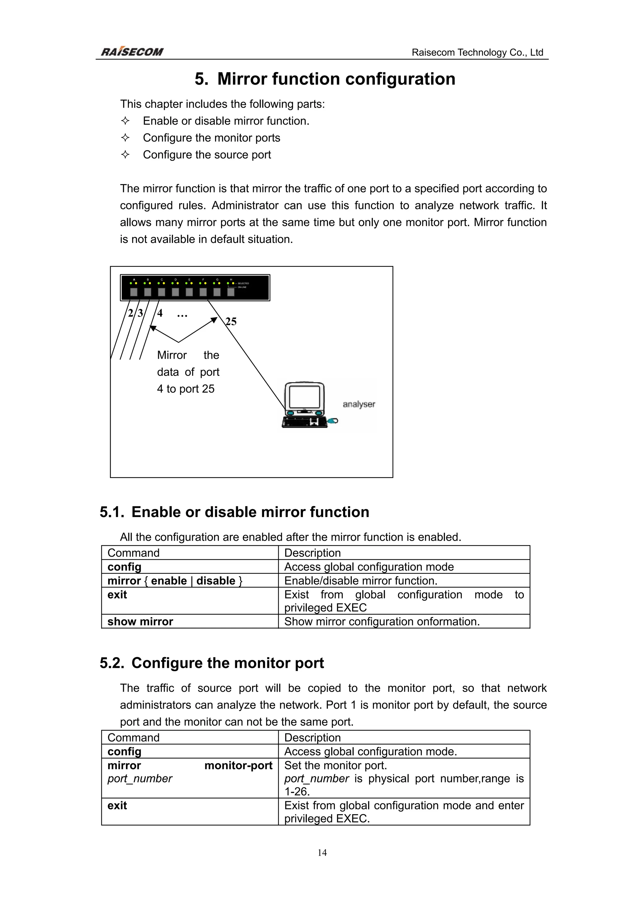Raisecom Switch Software Configuration Guide.pdf
