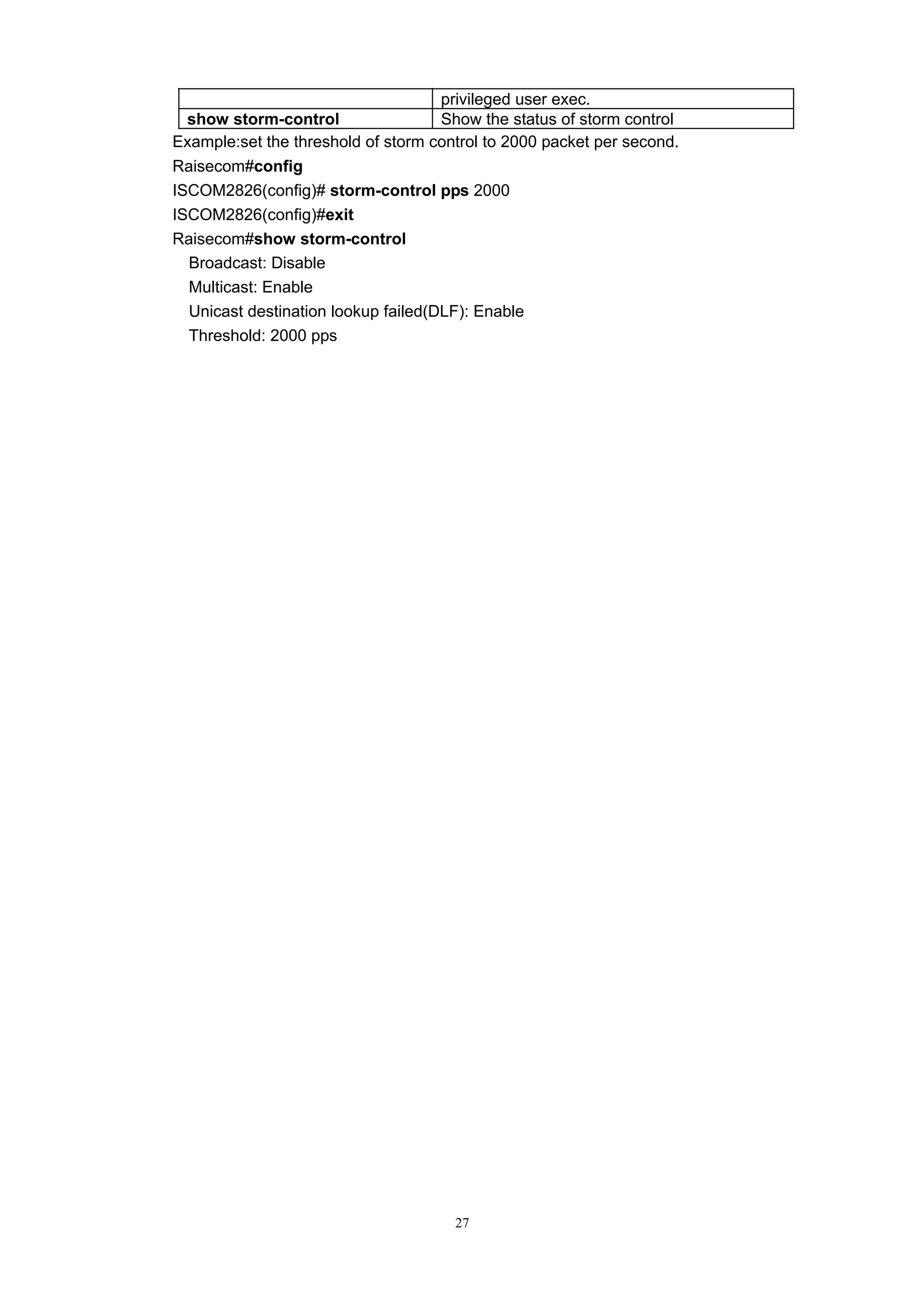Raisecom Switch Software Configuration Guide.pdf