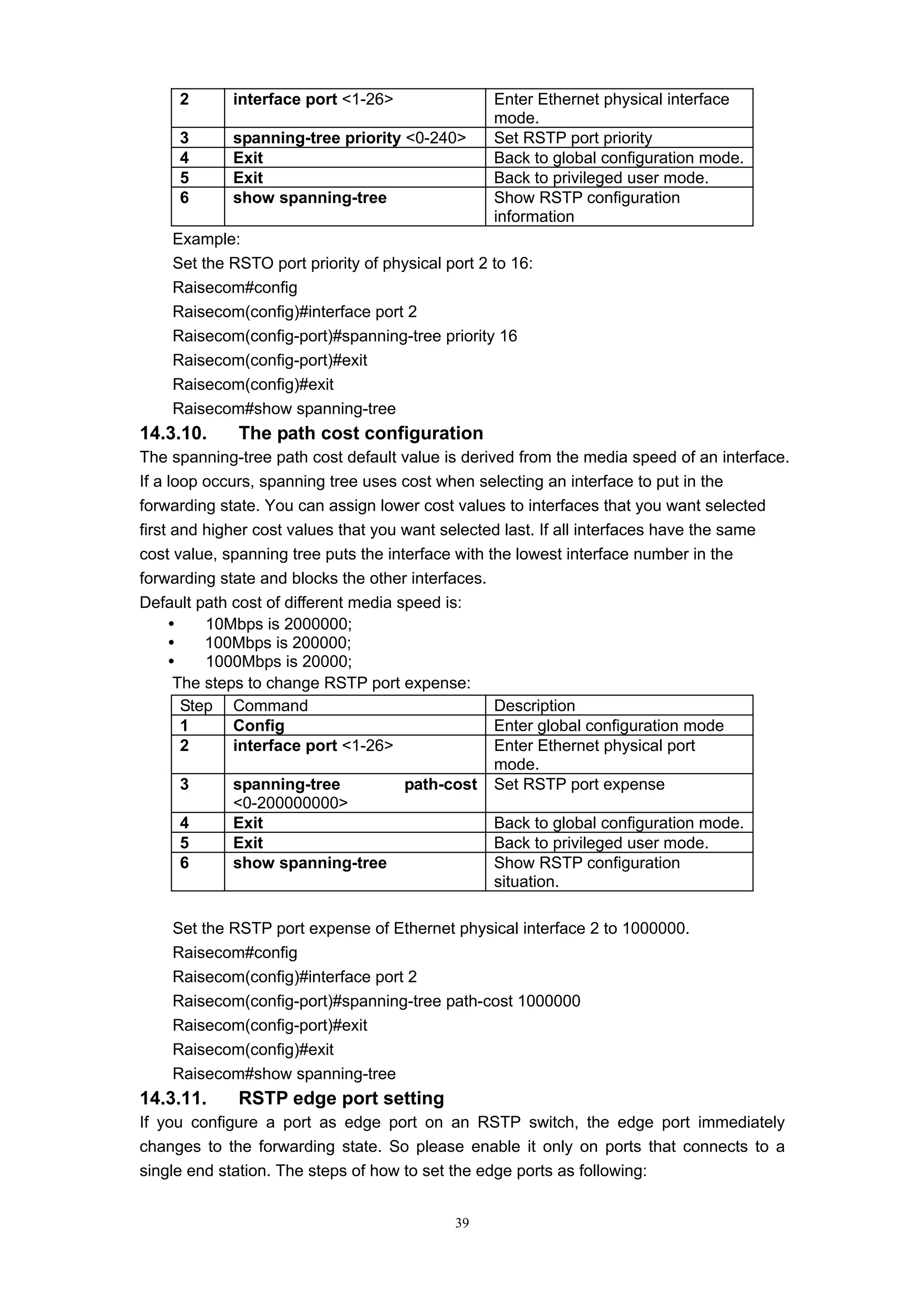 Raisecom Switch Software Configuration Guide.pdf