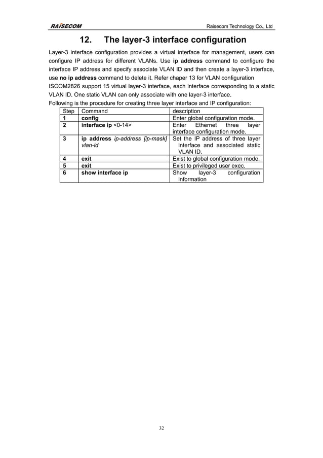 Raisecom Switch Software Configuration Guide.pdf