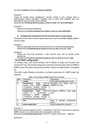 Raisecom Switch Software Configuration Guide.pdf