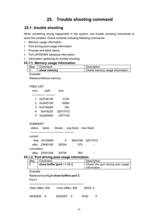Raisecom Switch Software Configuration Guide.pdf