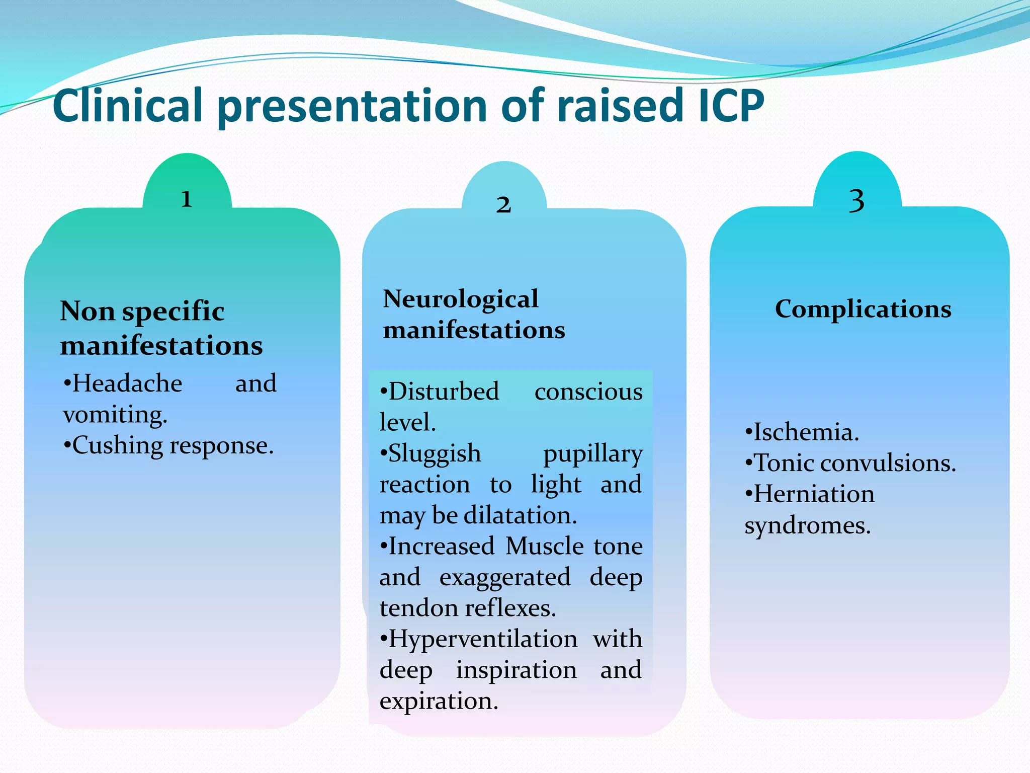 Raised Intracranial Pressure | PPTX