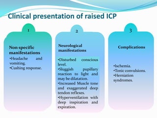 Raised Intracranial Pressure | PPTX