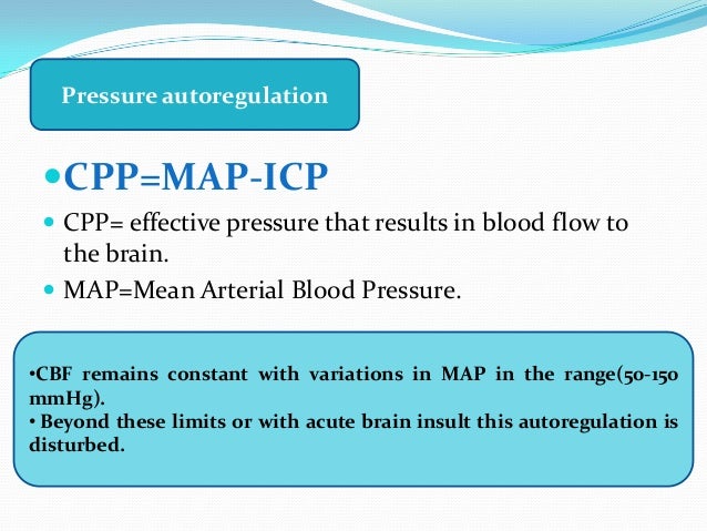 Raised Intracranial Pressure