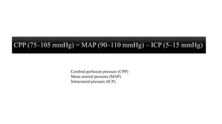 Raised ICP & GCS by Momen | PPT