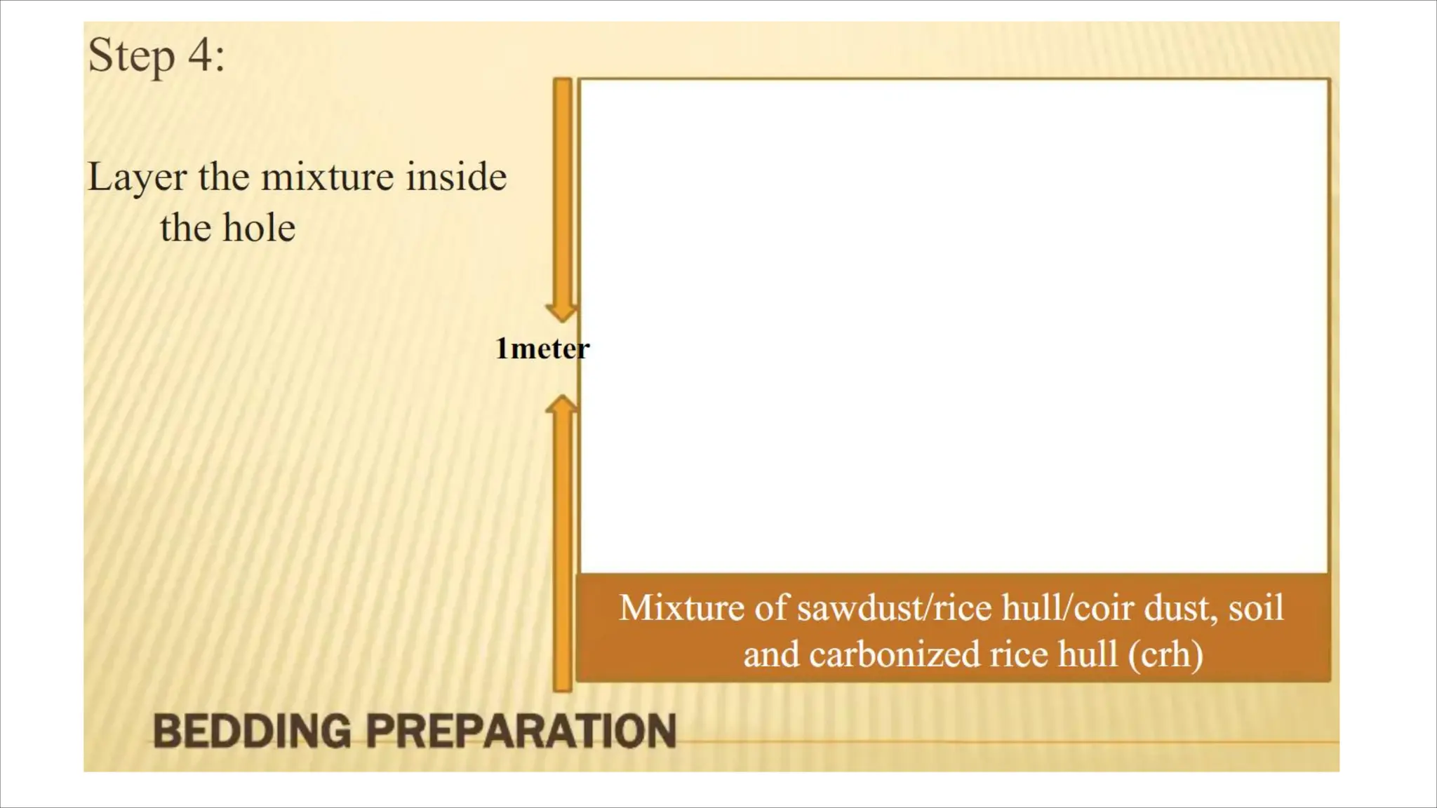 RaiseOrganicHogs Organic Agriculture Production.pdf