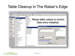 Raiser's Edge Database Cleanup Tips | PPTX