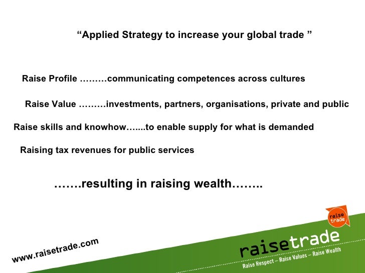 Raisetrade Chocolate