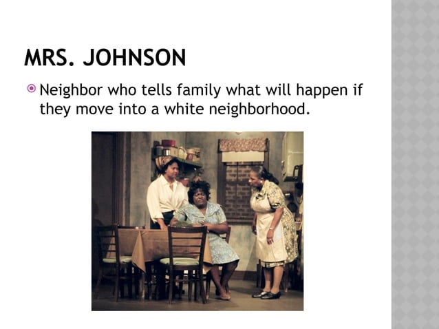 raisin-in-the-sun-introduction-powerpoint.pptx