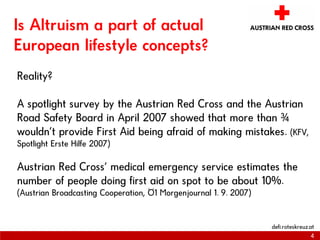 Raising Public Awareness About Sudden Cardiac Death Small | PDF | First ...