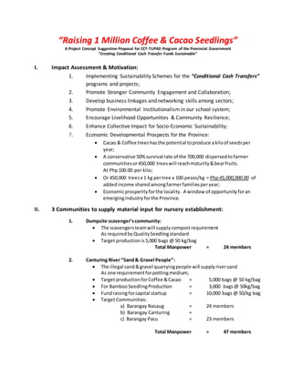 Raising 1 million seedlings tupad | DOCX