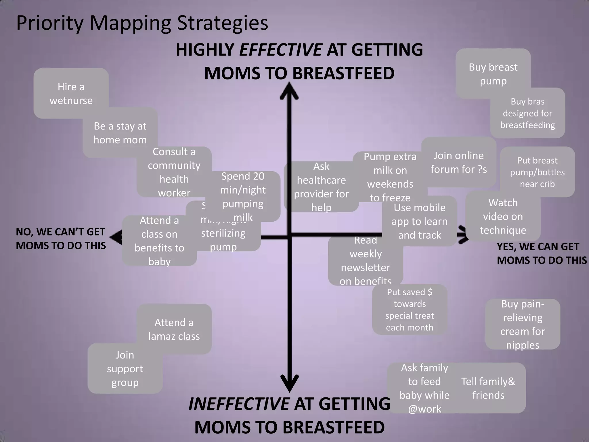 Raising a healthier generation | PPT