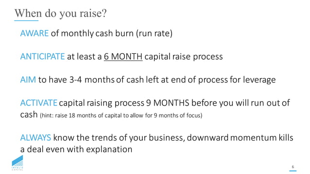 Capital Raise Process | PDF | Venture Capital | Business Banking & Finance