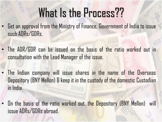 Raising equity capital through ADR & GDR | PPTX