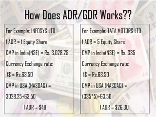 Raising equity capital through ADR & GDR | PPTX | Stocks and Bonds ...