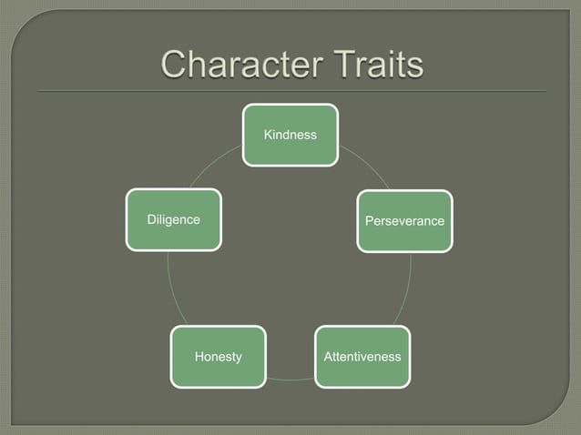 Raising Kids with Character | PPTX | Parenting | Family and Relationships