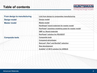 Raising performance through composites tooling - Highlight | PDF