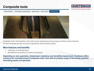 Raising performance through composites tooling - Highlight | PDF