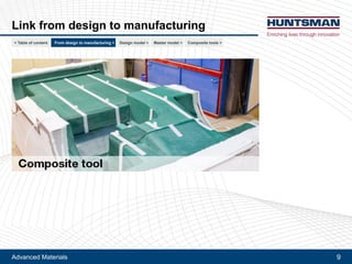 Raising performance through composites tooling - Highlight | PDF
