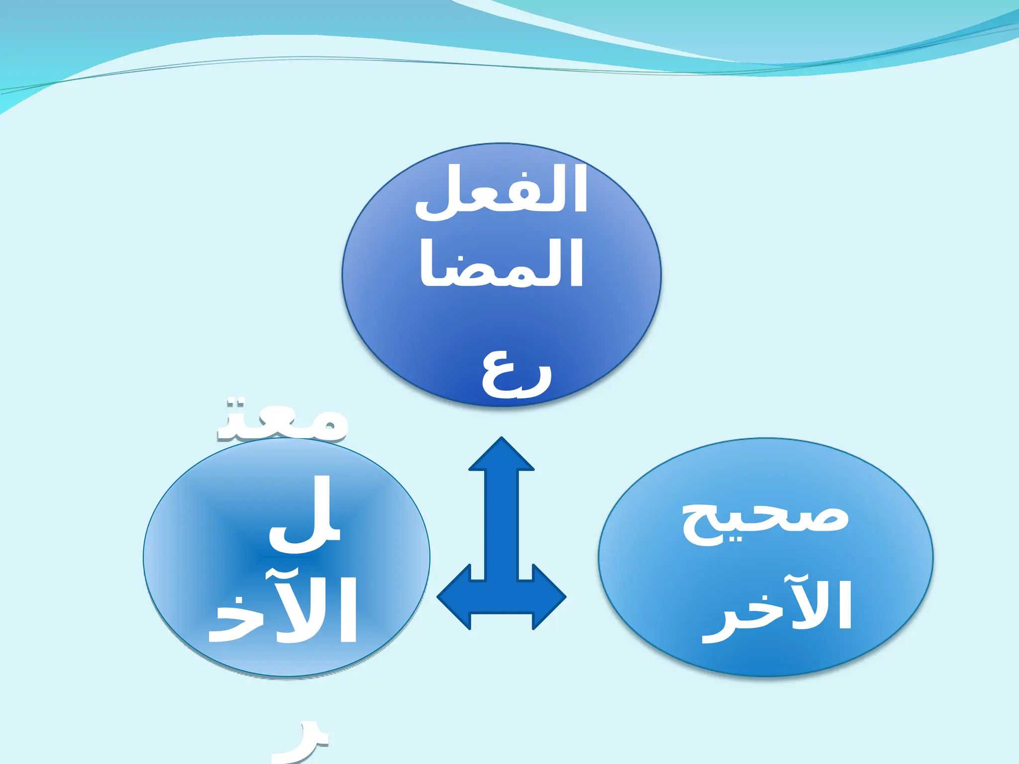 Raising the present tense (1).pptadasdsadads | PPT