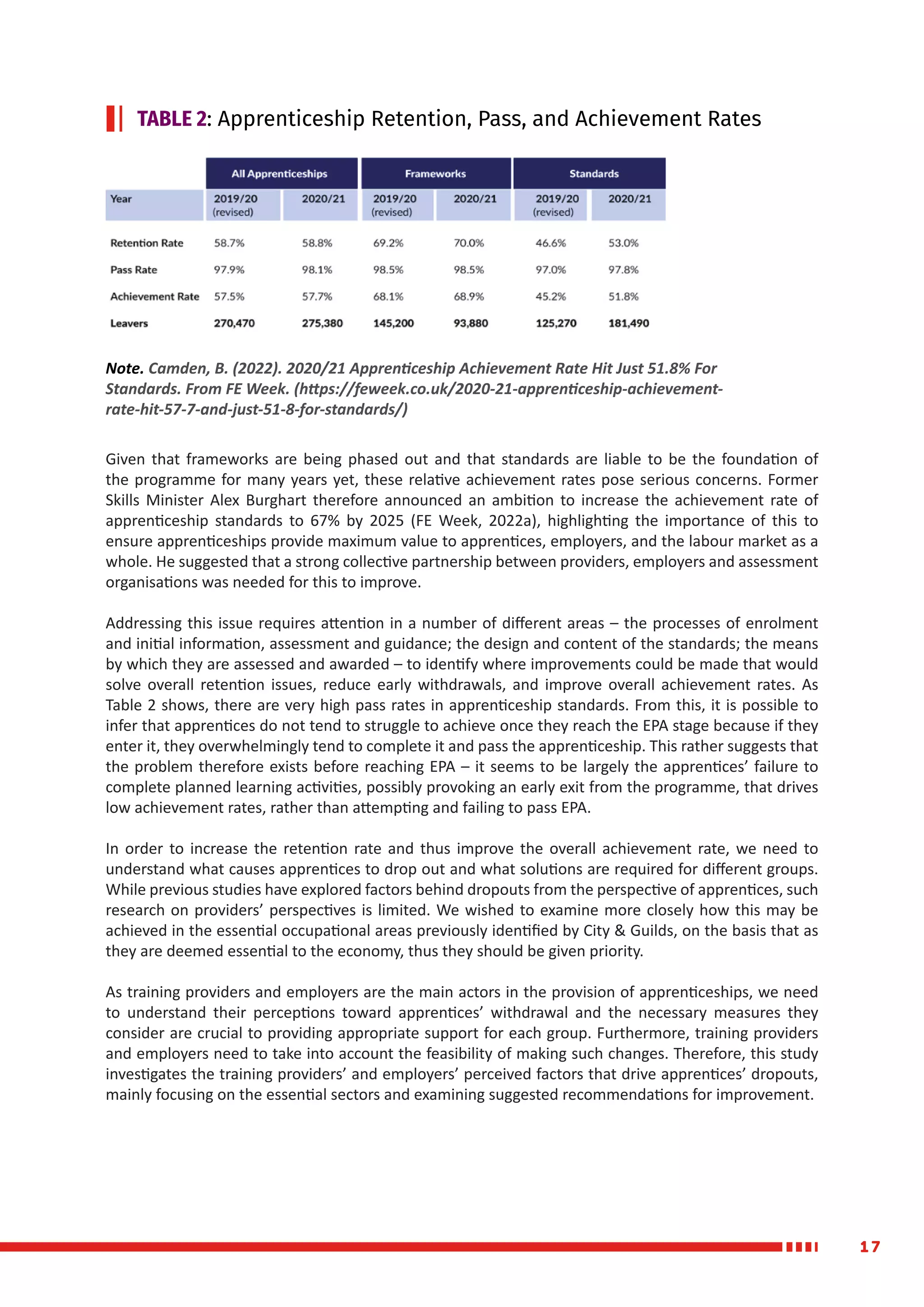 Raising the standards in Apprenticeship Achievements rates.pdf