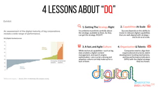 Raising Your Digital Quotient - McKinsey | PDF | Computer Software and ...