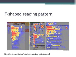 Raising your research profile | PPT