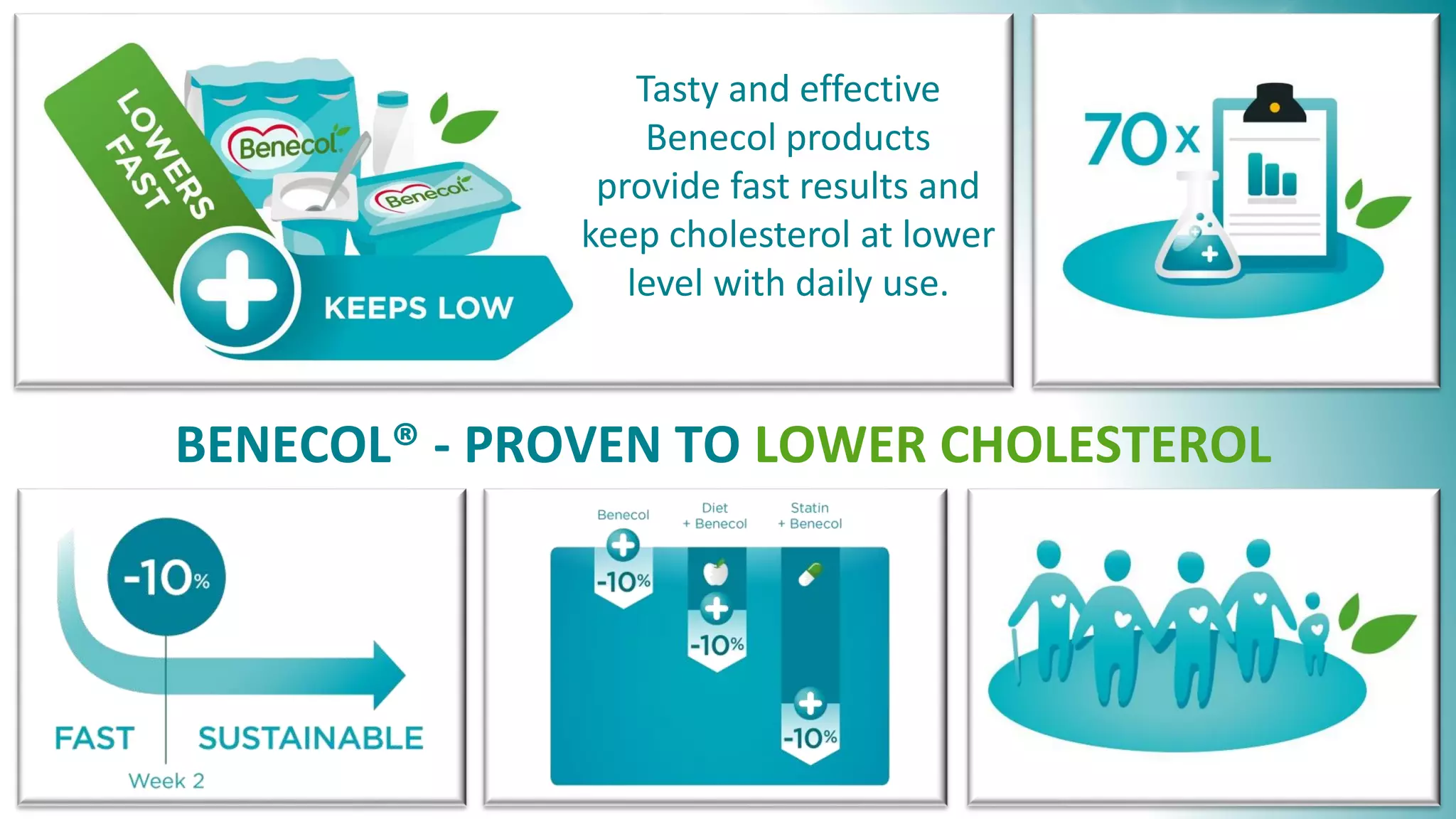 Lowering cholesterol with benecol innovations in Korea | PDF | Heart ...