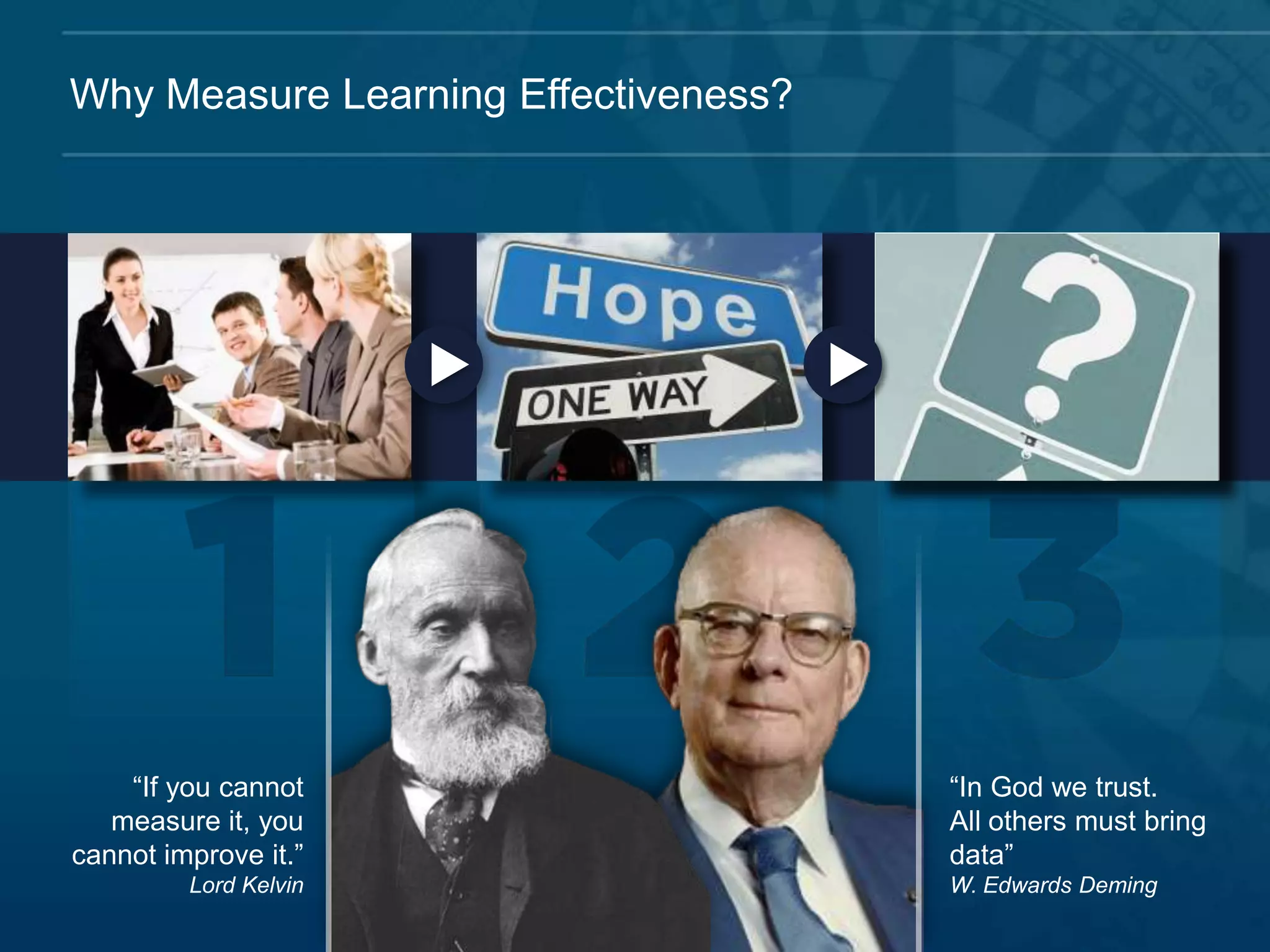 RAIT Learning Evaluation - Overview | PPTX