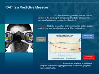 RAIT Learning Evaluation - Overview | PPTX | Education industry | Industries