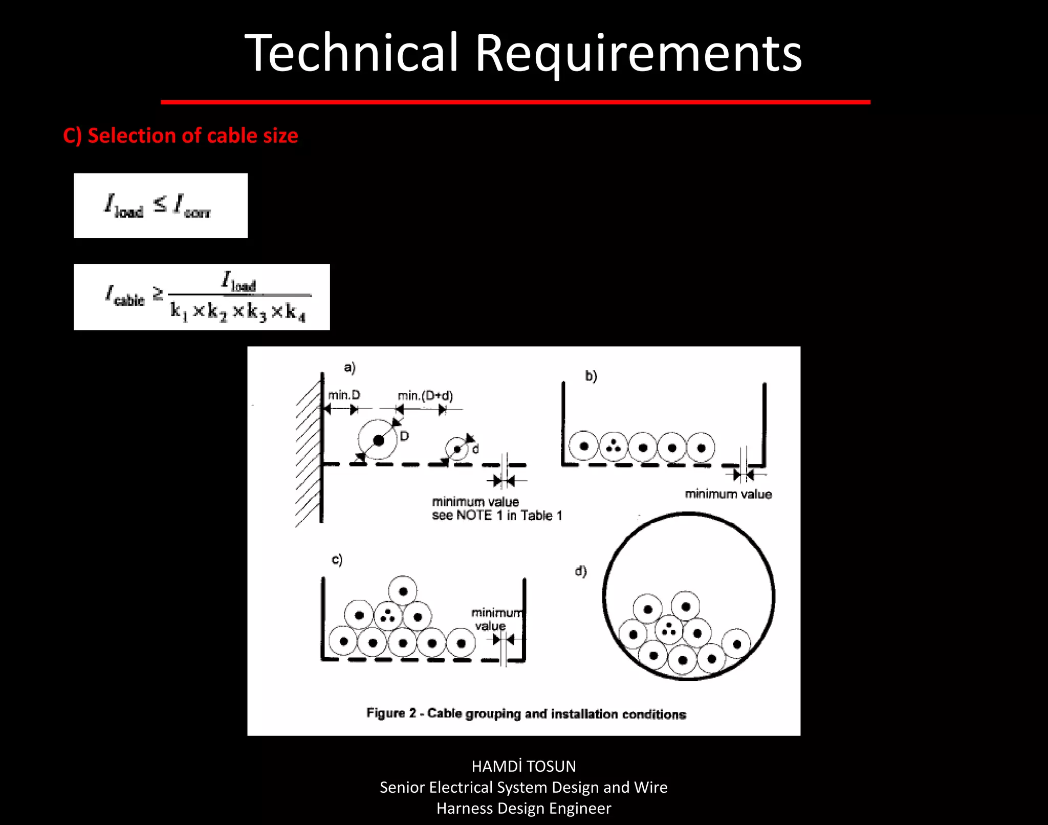 Raiway applications rolling stock rules for installation of wire ...